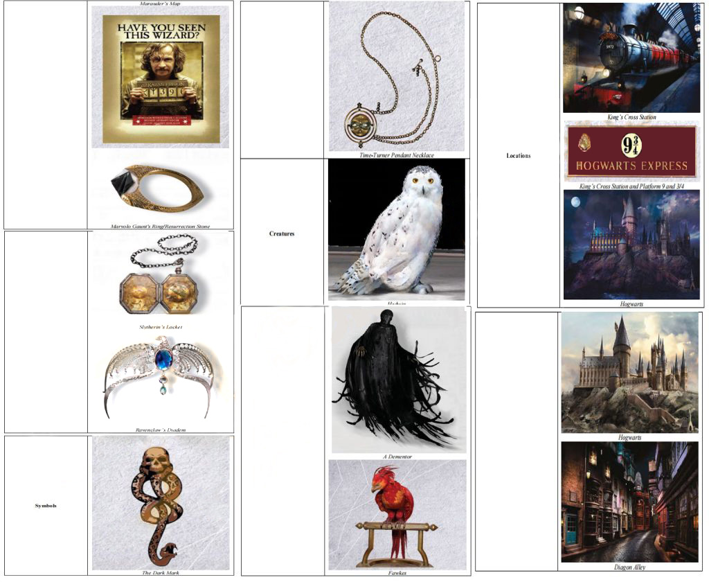 25-cv-6252 HARRY POTTER 哈利波特 - 案件列表2025 - 正律有为