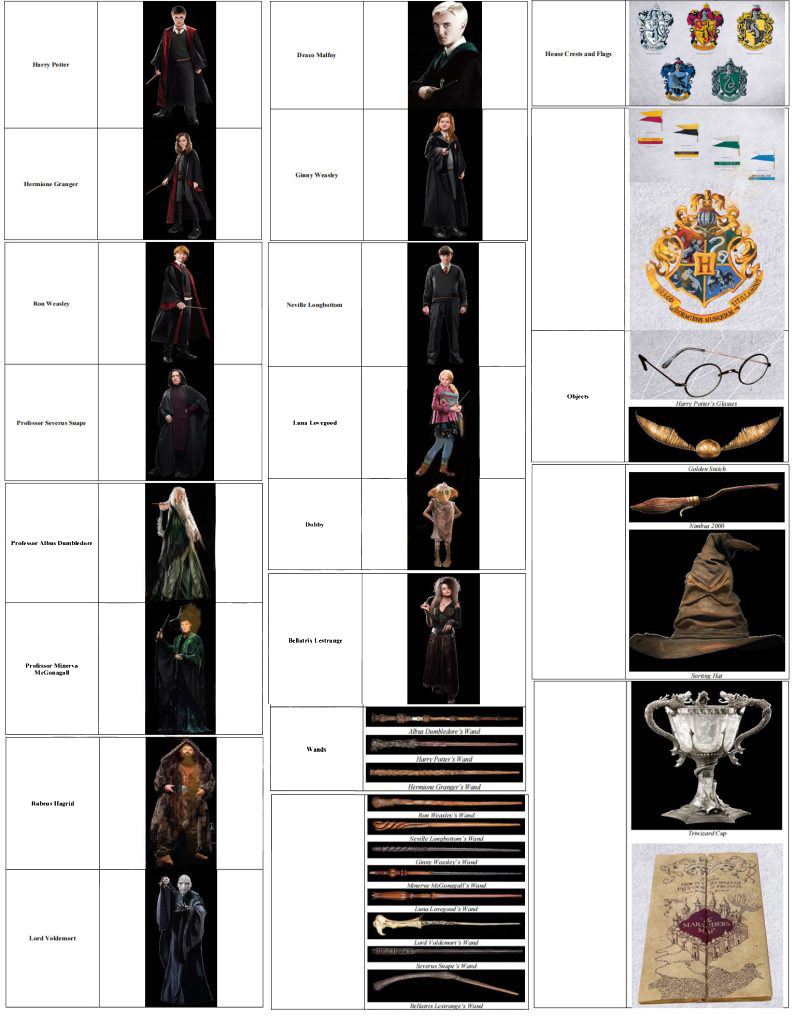 25-cv-6252 HARRY POTTER 哈利波特 - 案件列表2025 - 正律有为